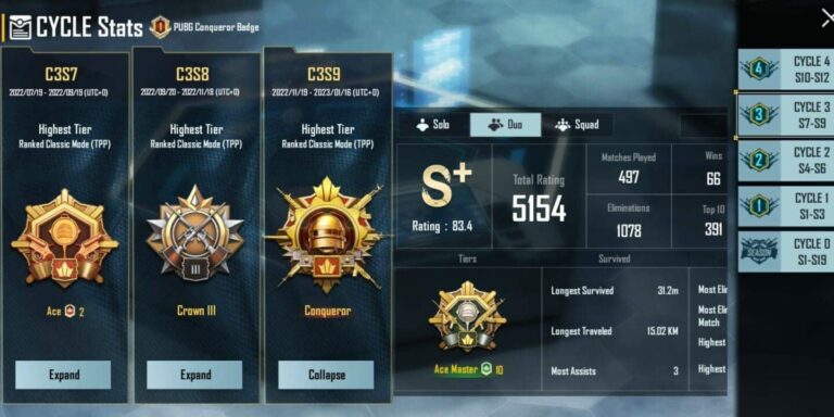 Going From Beginner to Conqueror in PUBG Mobile: My Story, Tips & Tricks Going From Beginner to Conqueror in PUBG Mobile: My Story, Tips & Tricks