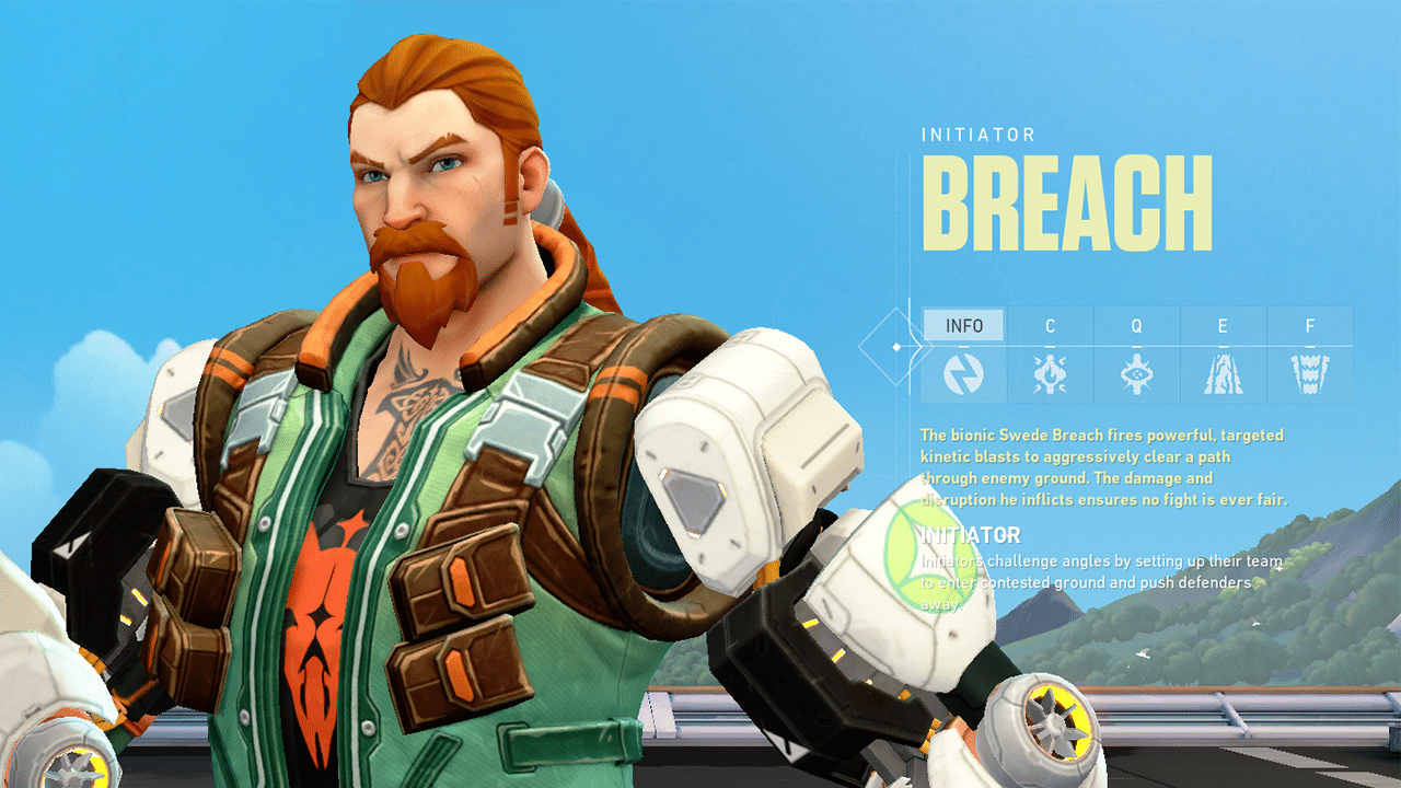 The Best Valorant Agents: Valorant Agent Tier List