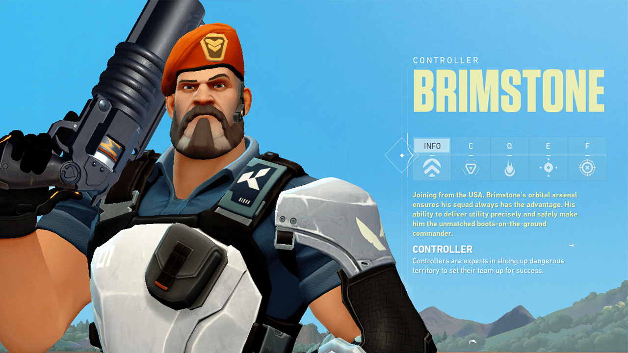 The Best Valorant Agents: Valorant Agent Tier List