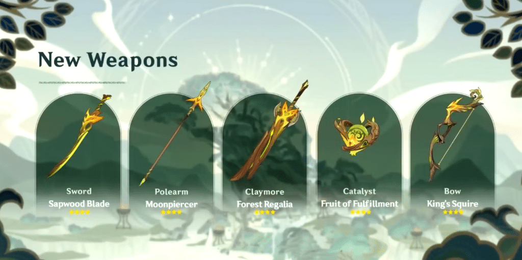 Genshin Impact Weapons guide — Best Weapons