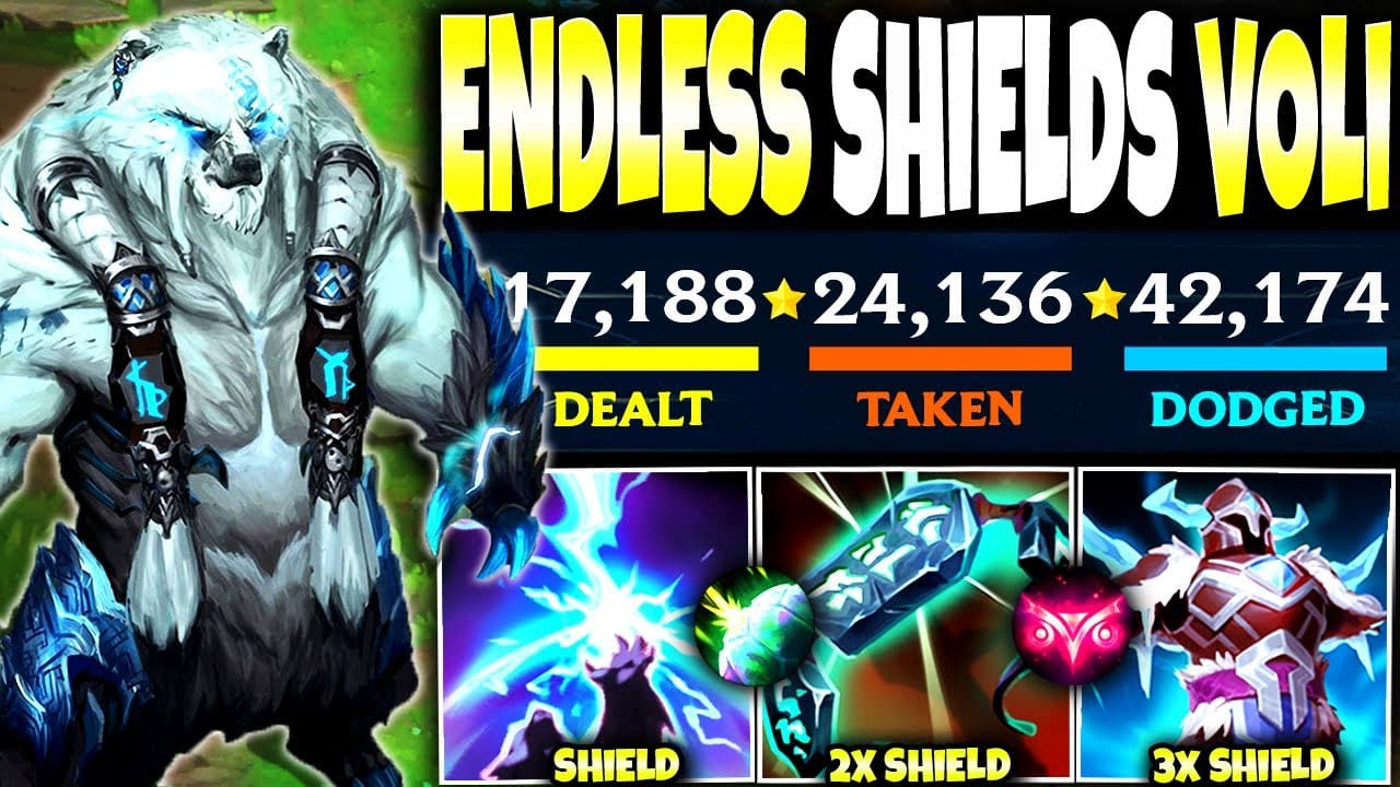 BaLoRi: Testing the ENDLESS SHIELD VOLIBEAR SEASON 14 BUILD GUIDE (UP ... BaLoRi: Testing the ENDLESS SHIELD VOLIBEAR SEASON 14 BUILD GUIDE (UP ...