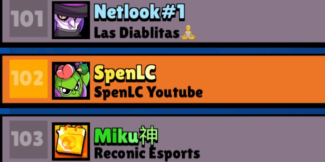 SpenLC - Brawl Stars: The Rise and Fall of Bow in Competitive Play