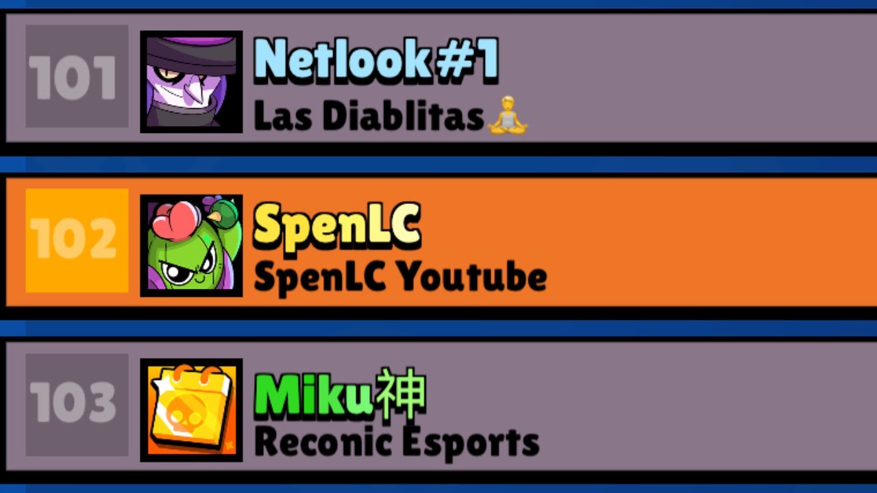 SpenLC - Brawl Stars: The Rise and Fall of Bow in Competitive Play