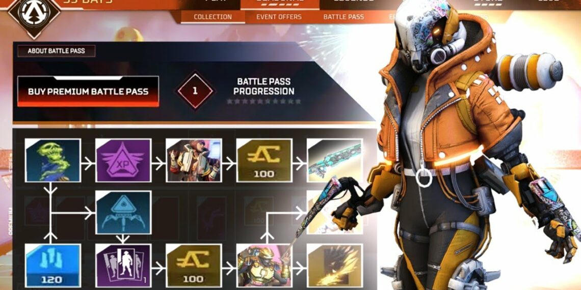 Thordan Smash: Apex Legends New Season 20 Battlepass Downgrade Thordan Smash: Apex Legends New Season 20 Battlepass Downgrade