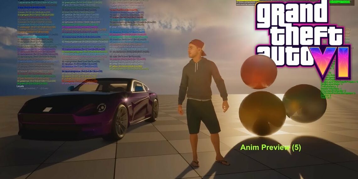 MrBossFTW: Exploring the Development of Grand Theft Auto 6