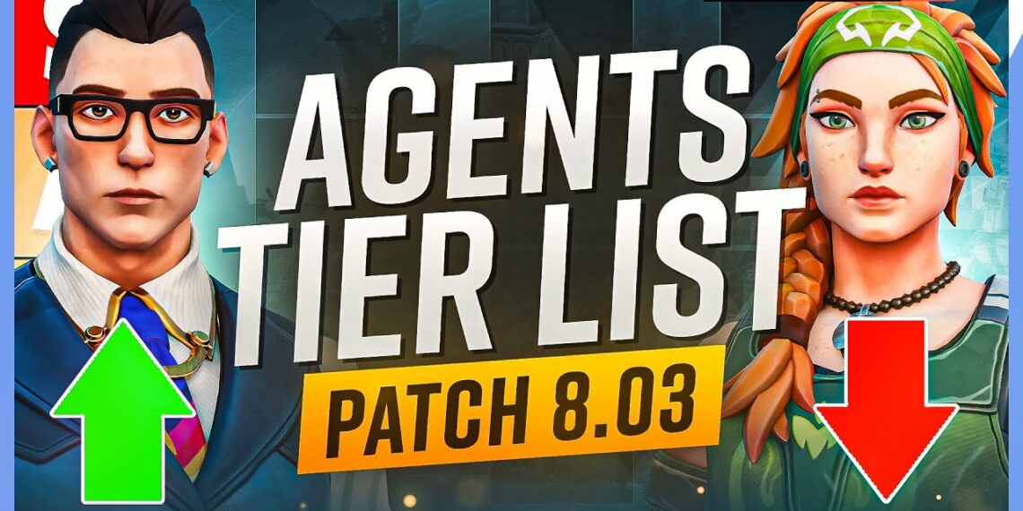 SkillCapped Valorant Tips Tricks and Guides: Agent Tier List Patch 8.03 ...