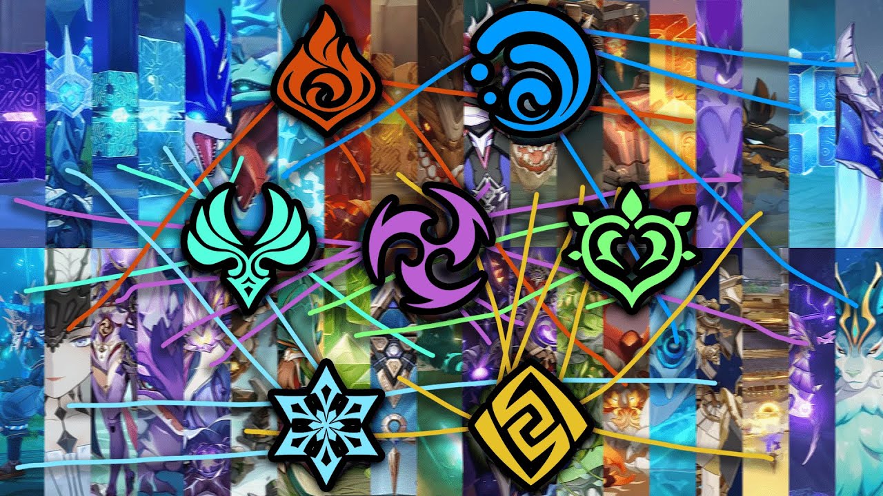 TKizaru: Defeating ALL Bosses With Their Own Element