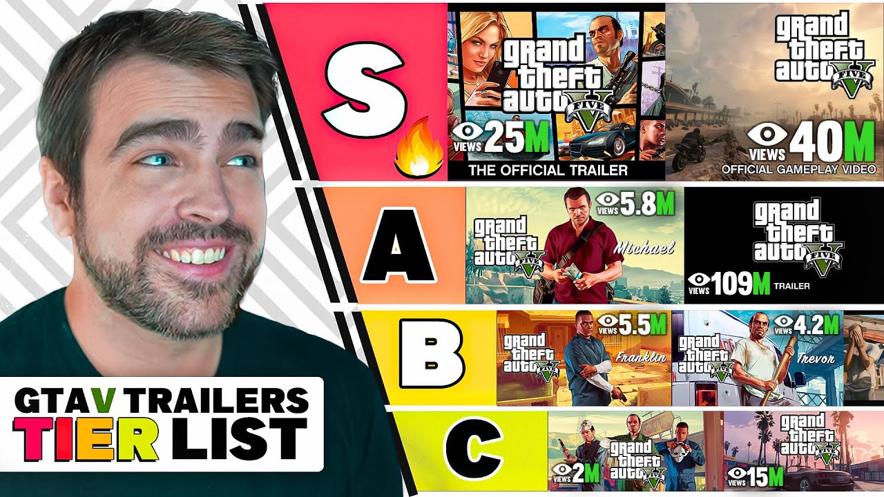 DarkViperAU: Analyzing the Best and Worst GTA 5 Trailers