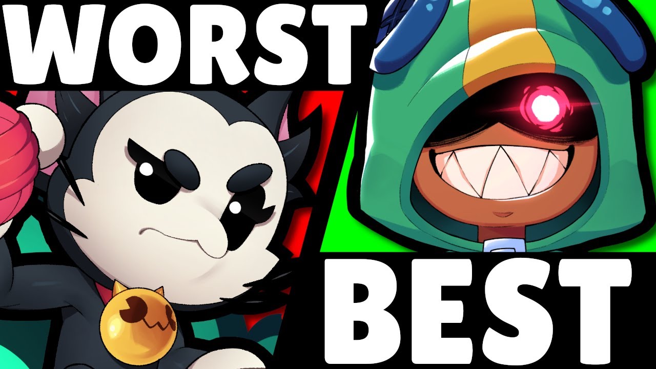 KairosTime Gaming: Ranking EVERY Brawler from WORST to BEST! | Pro Tier ...