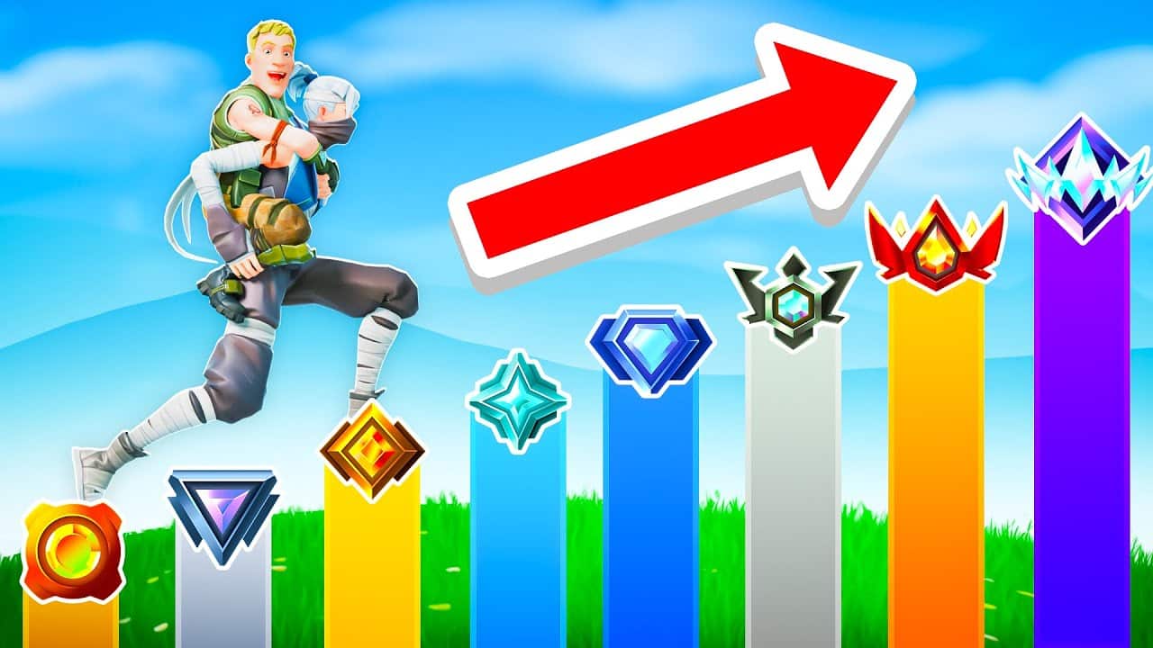 Kxng: Carrying Gold Players to Victory in Fortnite Ranked