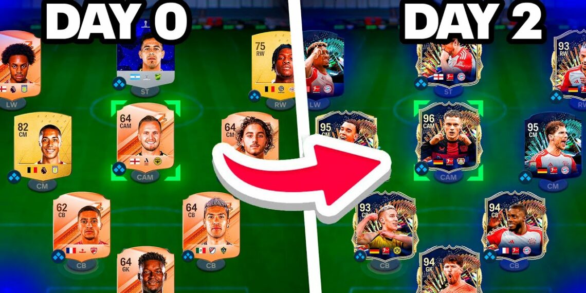 FIFA Dream Team Builder: Craft Your Ultimate Squad