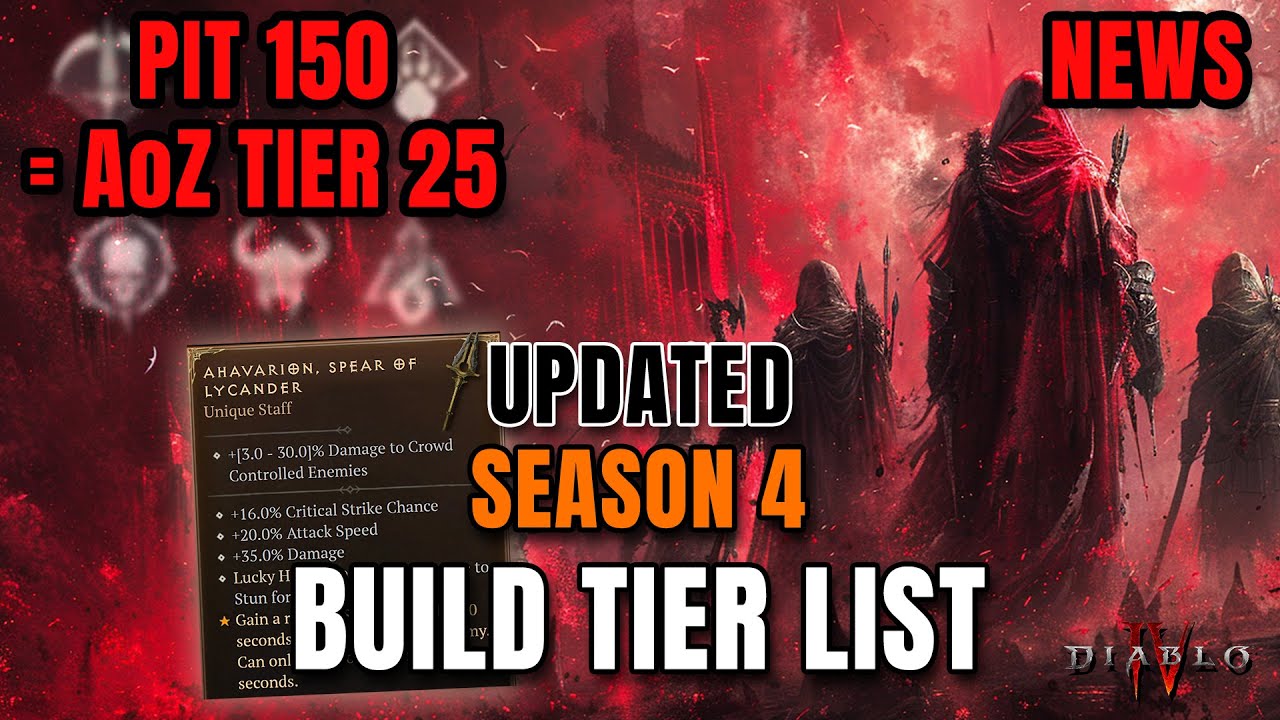 Rob2628: Diablo 4 Has a Real Endgame Now! Pit Level 150 = AOZ 25 ...