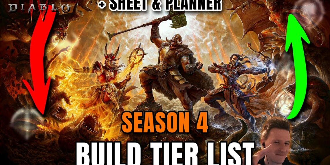 Rob2628 Builds: Diablo 4 Season 4 Tier List