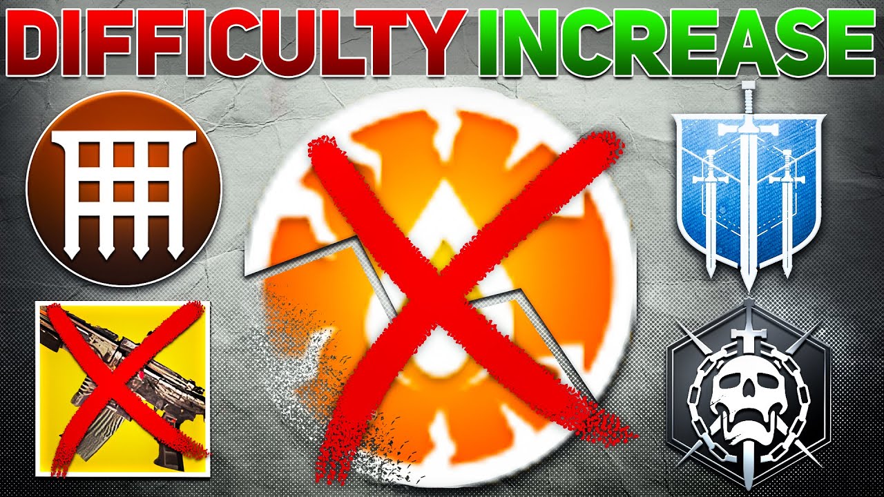 Destiny 2 Surges Removed: Raids, Dungeons, and More