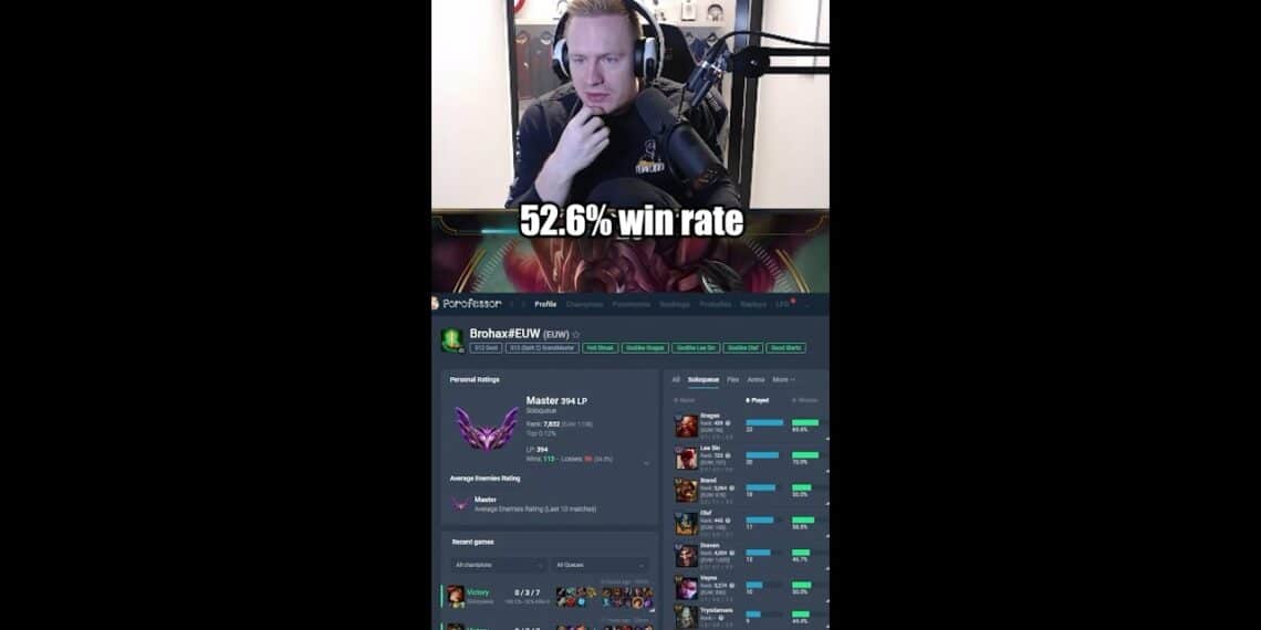 Broxah: Analyzing the Game Stats and Matchups