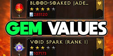 ECHO Gaming Diablo: Standardizing Markets in Diablo Immortal