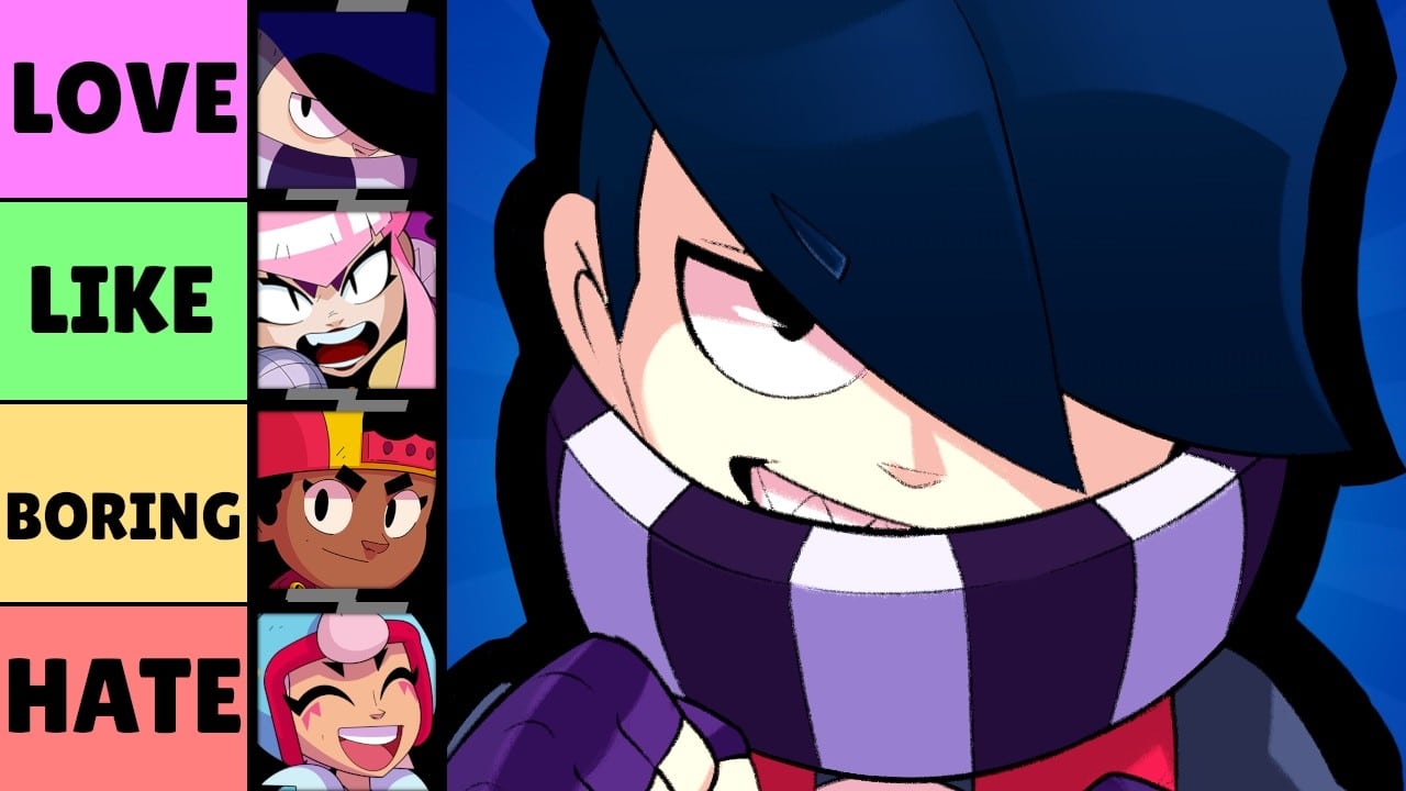 Top 4 Most Fun Brawlers in Brawl Stars 2024