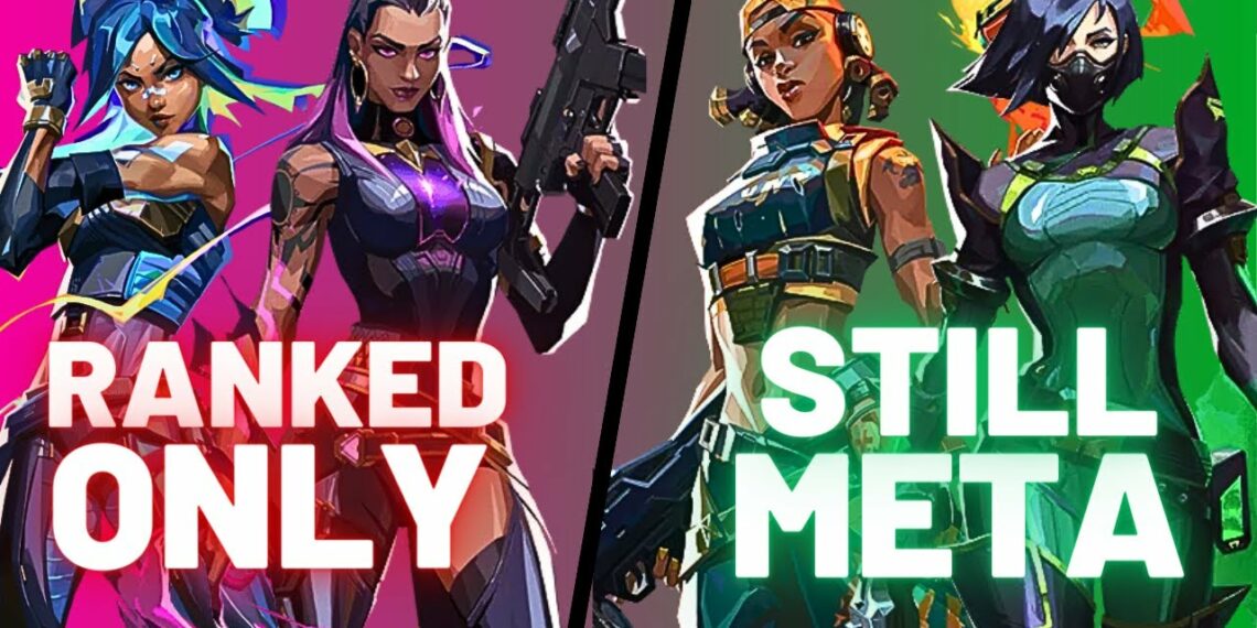 Thinking Man's Valorant: The Meta WILL NOT CHANGE... Here's Why!