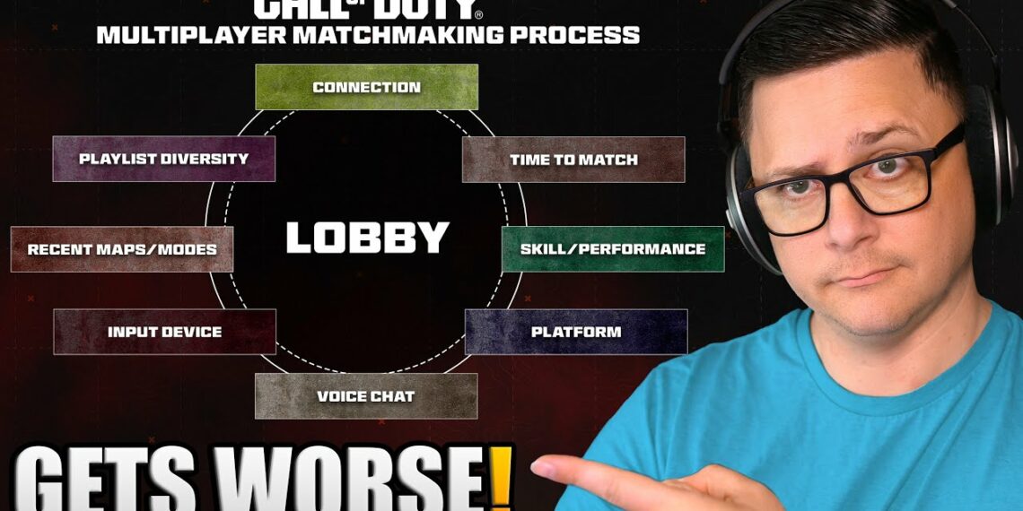 SBMM: How Skill-Based Matchmaking Works