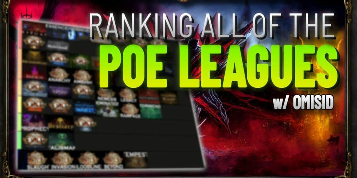 Lolcohol: The Epic Journey Through Path of Exile Leagues Lolcohol: The Epic Journey Through Path of Exile Leagues