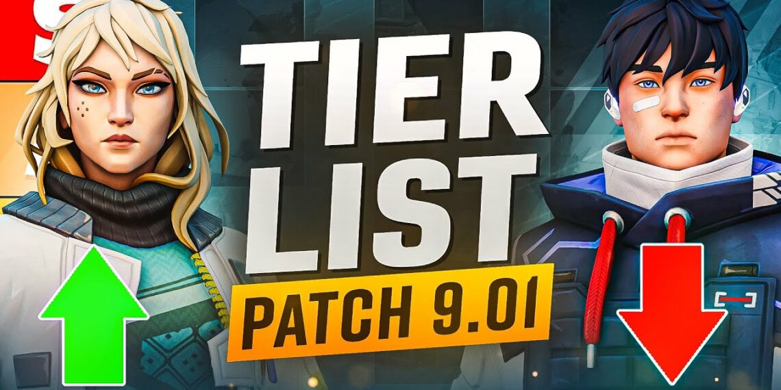 SkillCapped Valorant Tips Tricks and Guides: Agent Tier List Patch 9.01 - Insane Deadlock Meta ...