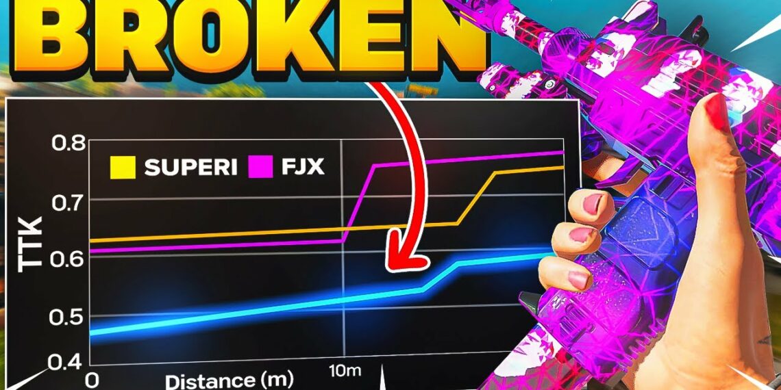 TCaptainX: The Fastest TTK Weapon in Warzone [Best WSP Stinger Class Setup]