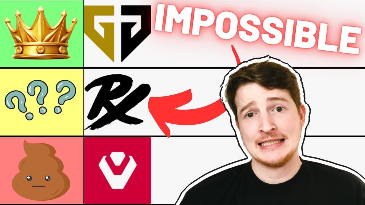 Thinking Man's Valorant: Analyzing the Inconsistent Teams in Valorant ...