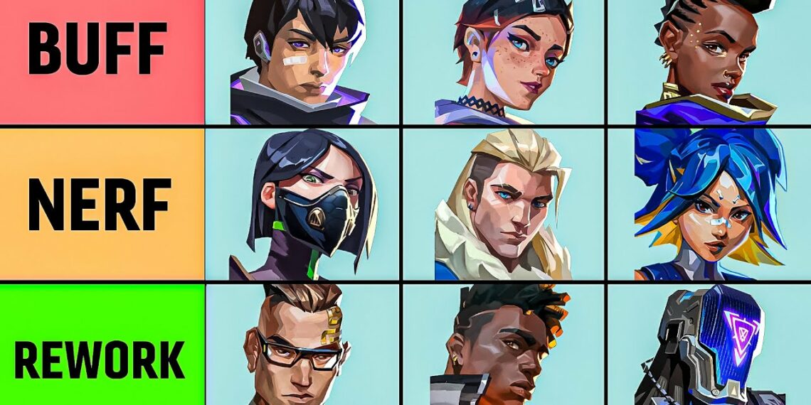 SkillCapped Valorant Tips Tricks and Guides: Analyzing Buffs, Nerfs ...