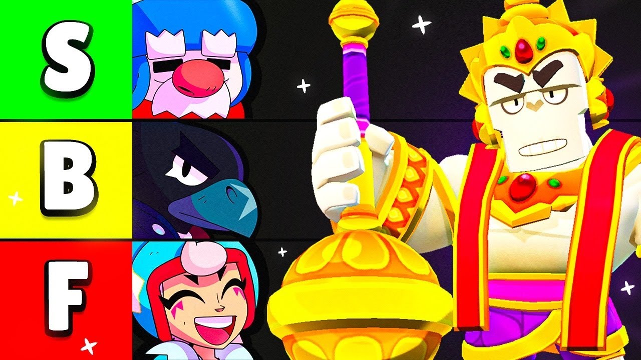 SpenLC - Brawl Stars: Ranking 82 Brawlers From Worst to Best in Ranked ...