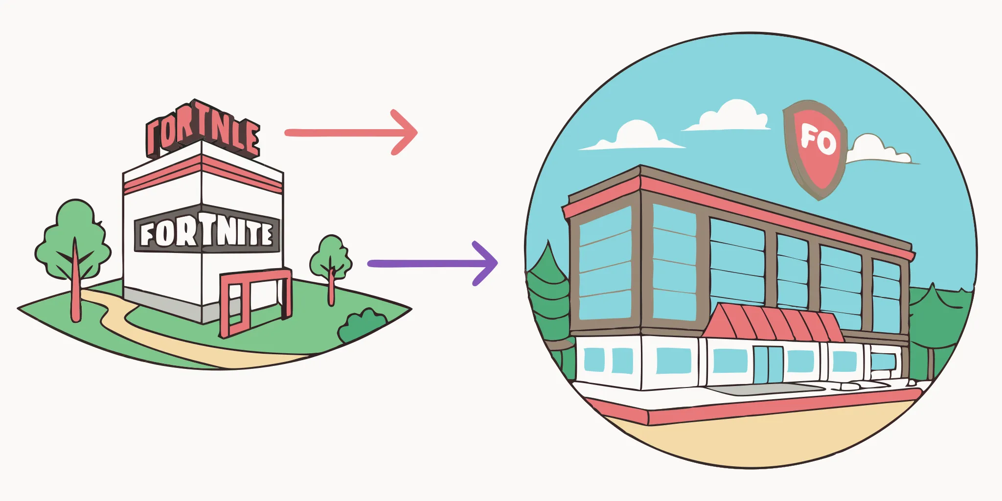 Fortnite - The Portal